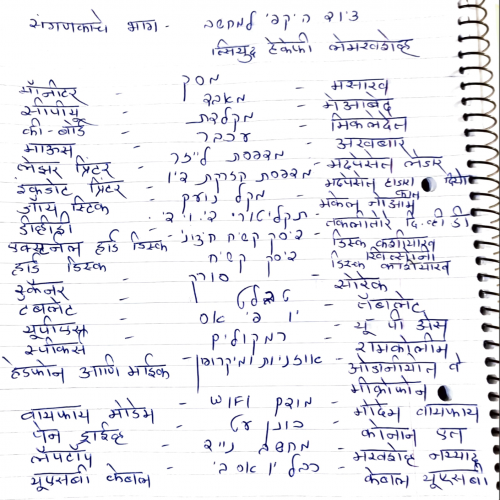 Names of parts of computers in Marathi and Hebrew – Learn Marathi With ...